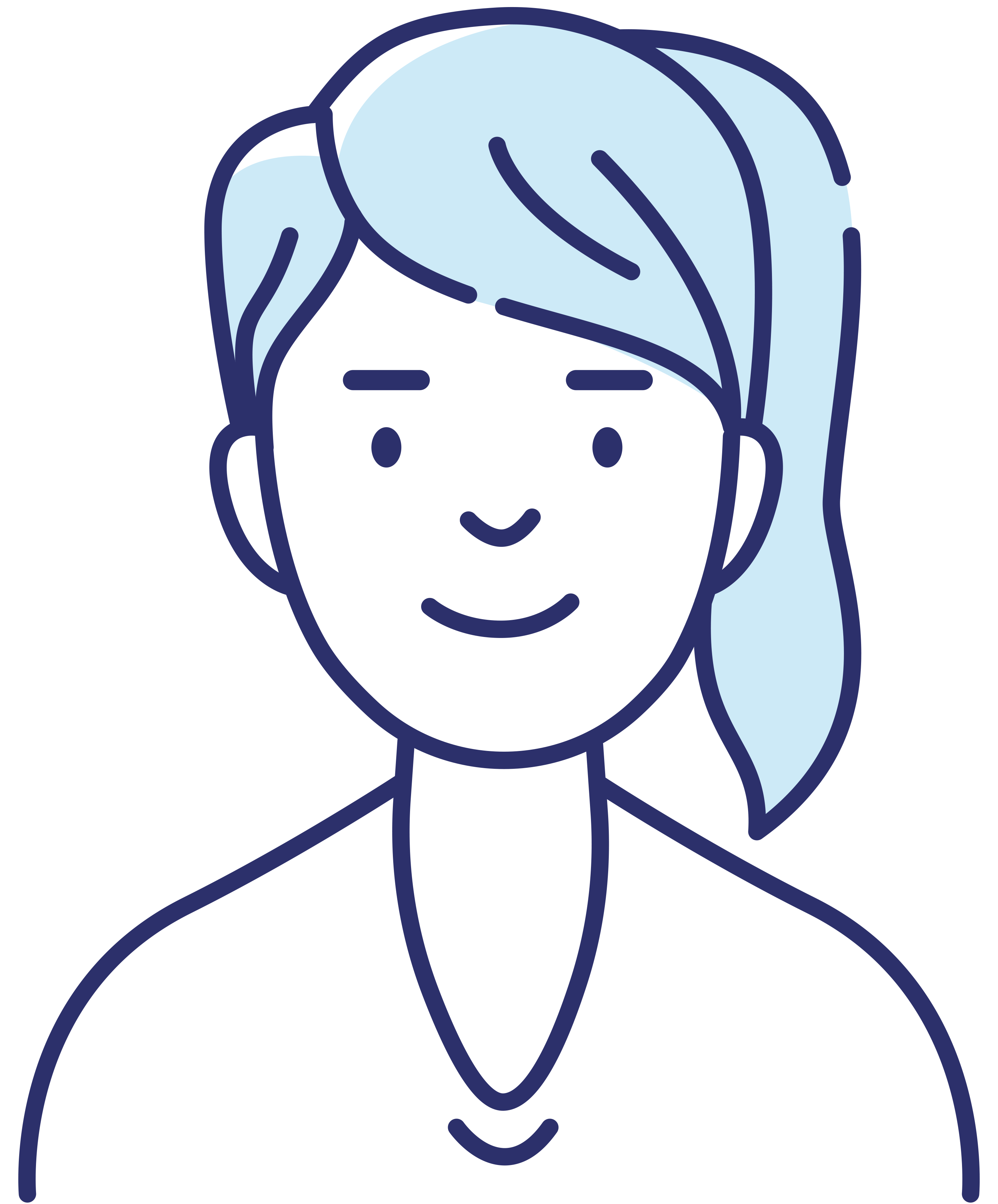 Customer Radar - Voice of Customer feedback software based on NPS